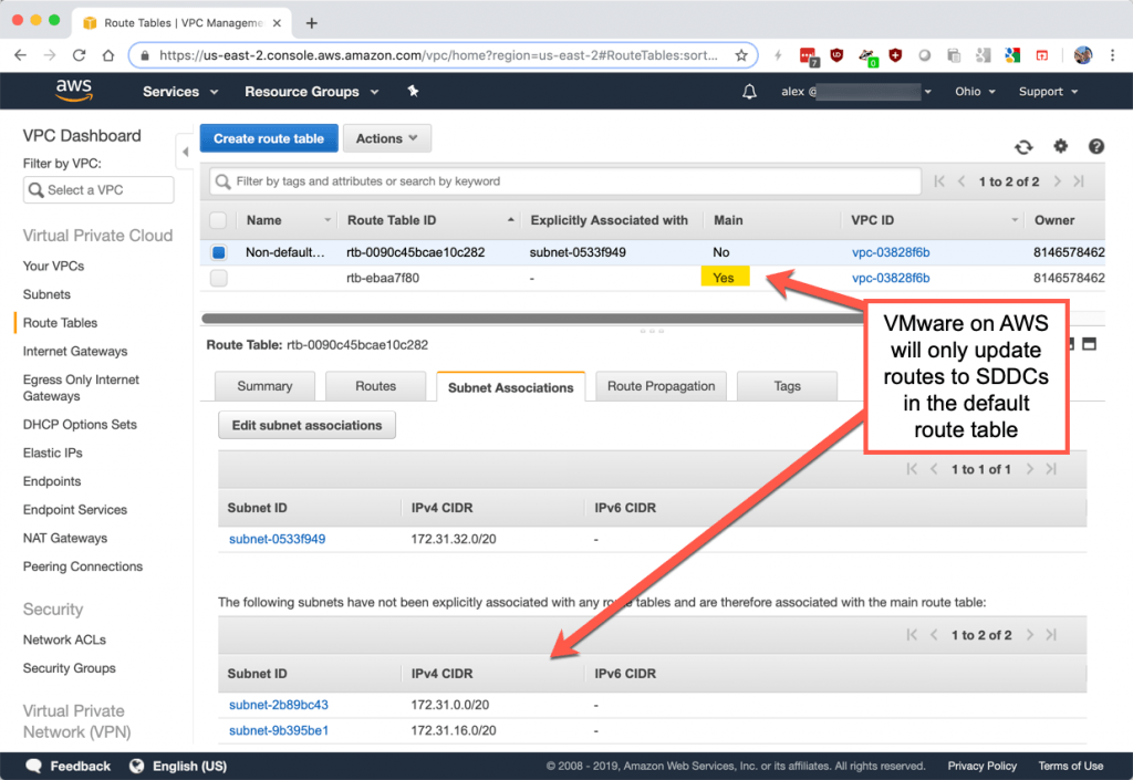 Thinking aloud | VMware on AWS networking: VPC route tables