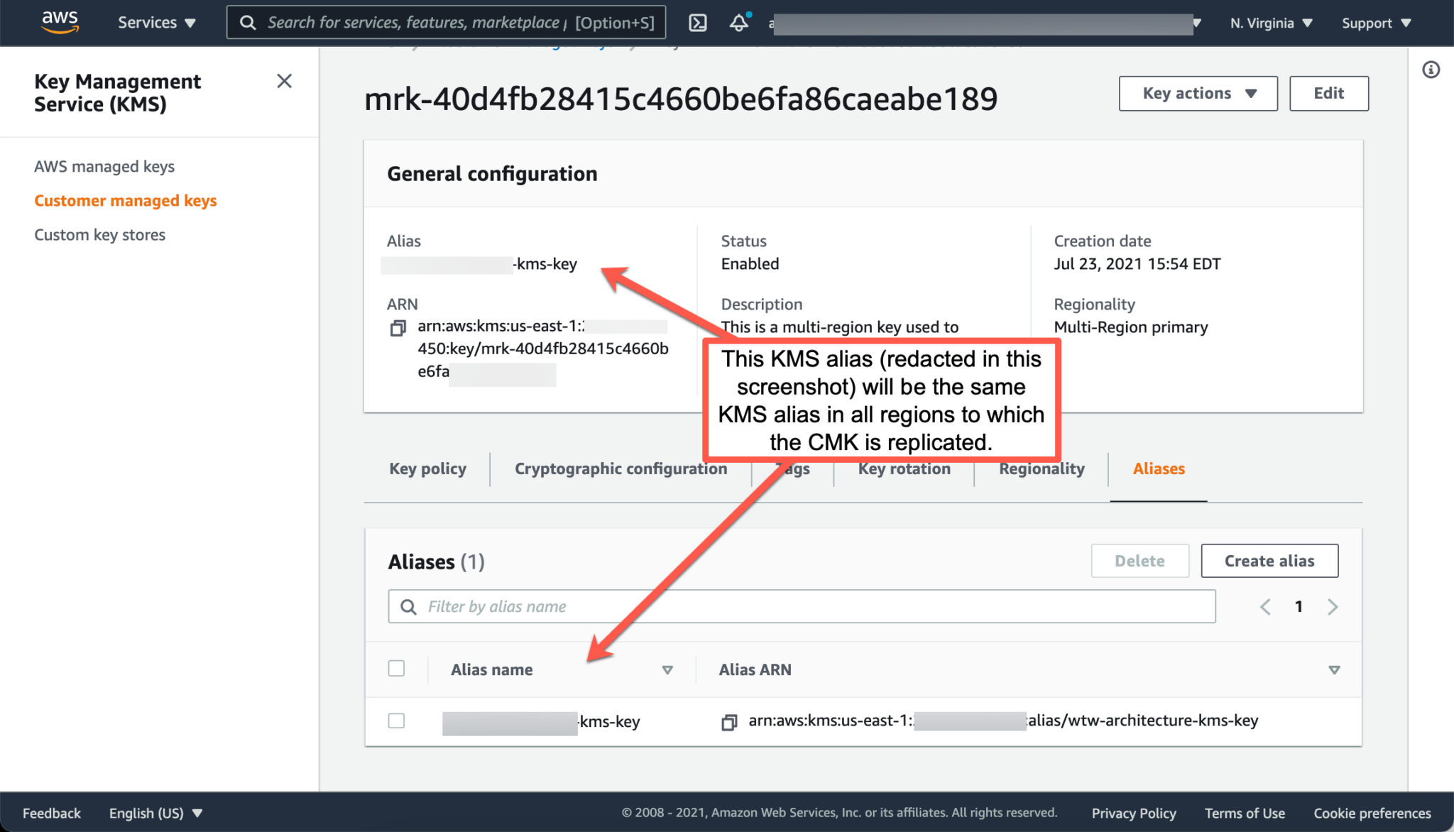KMS multi-region keys & EC2 DLM make make magic together